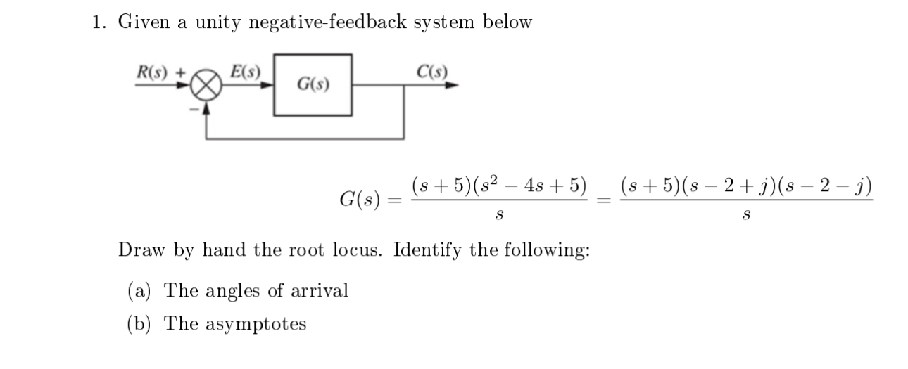 Solved Given a unity negative-feedback system | Chegg.com