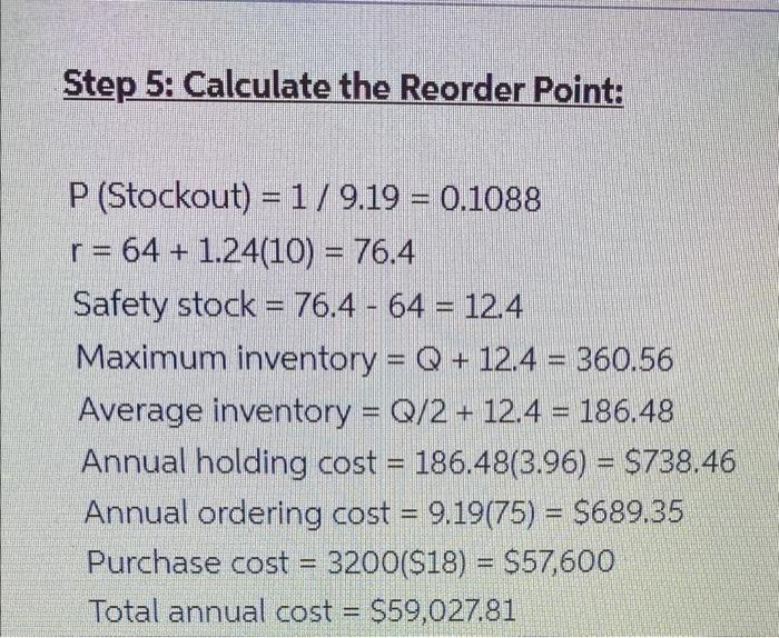 Solved Step 5: Calculate the Reorder Point: P (Stockout) = | Chegg.com