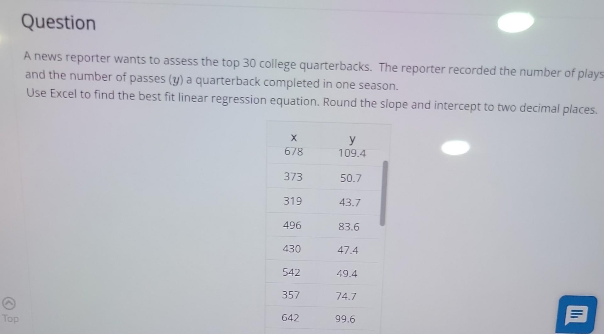 Solved A news reporter wants to assess the top 30 college | Chegg.com Solved A news reporter wants to assess the top 30 college | Chegg.com