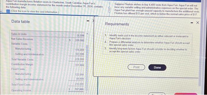 Solved Aqua Fun manufactures flotation vests in Charleston. | Chegg.com