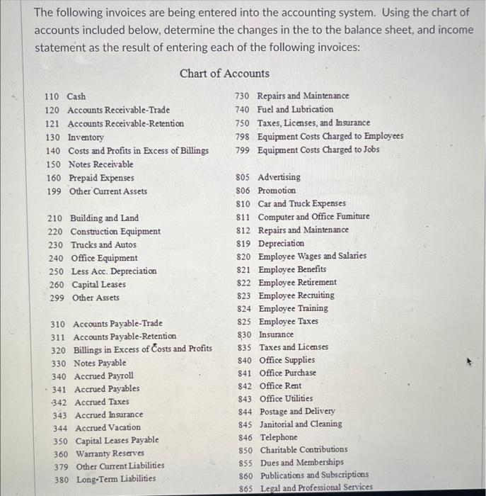 Solved The following invoices are being entered into the | Chegg.com