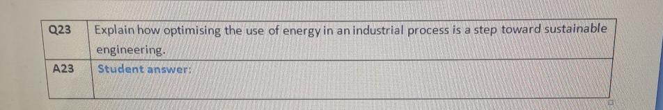 Solved \table[[Q23,\table[[Explain how optimising the use of | Chegg.com