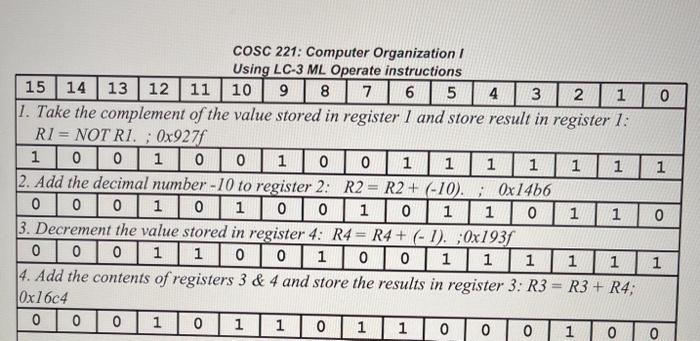 Solved COSC 221: Computer Organization / Using LC-3 ML | Chegg.com
