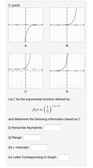 Solved Let f be the exponential function defined by | Chegg.com