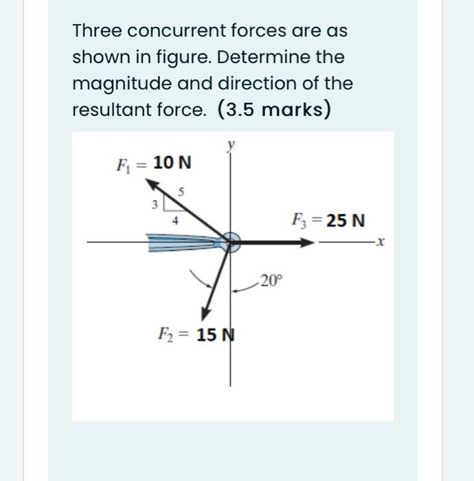 Solved Three concurrent forces are as shown in figure. | Chegg.com