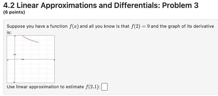 4.2 Linear Approximations and Differentials: Problem | Chegg.com