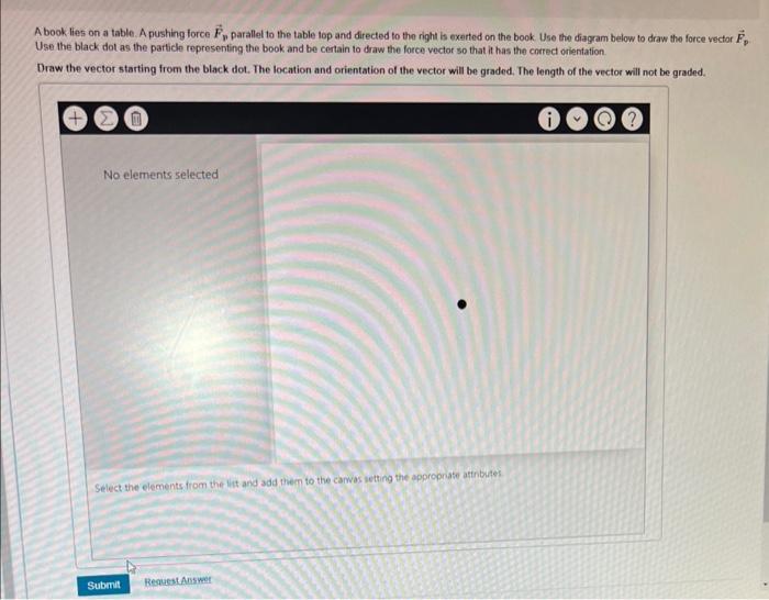 Solved A book liess on a table. A pushing force Fn parallel | Chegg.com