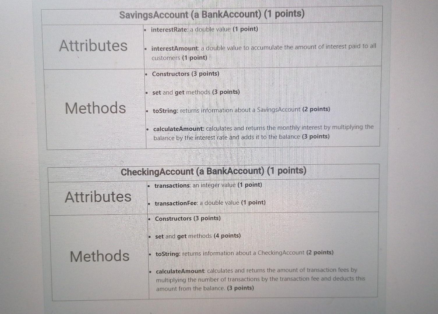 Solved Note: Write an inheritance hierarchy that enables | Chegg.com