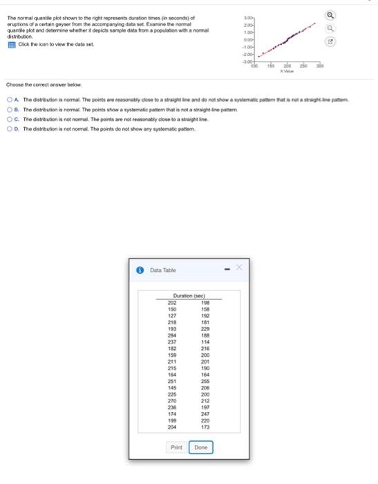 Solved 200 2004 od The normal quantile plot shown to the | Chegg.com