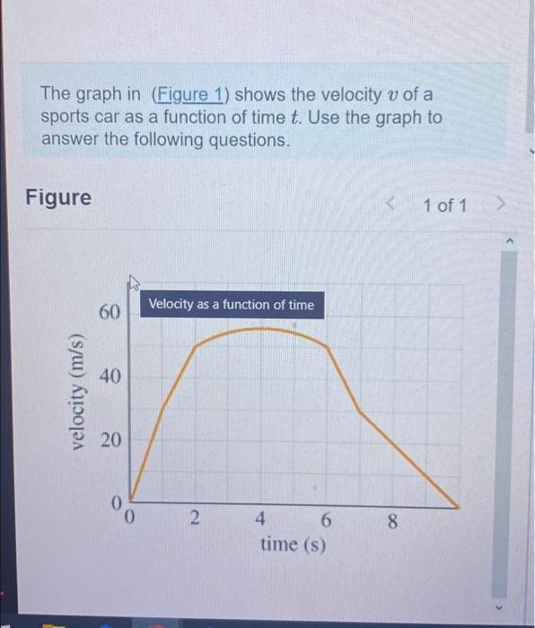Solved The graph in (Figure 1) shows the velocity v of a | Chegg.com