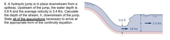 Solved 6. A hydraulic jump is in place downstream from a | Chegg.com