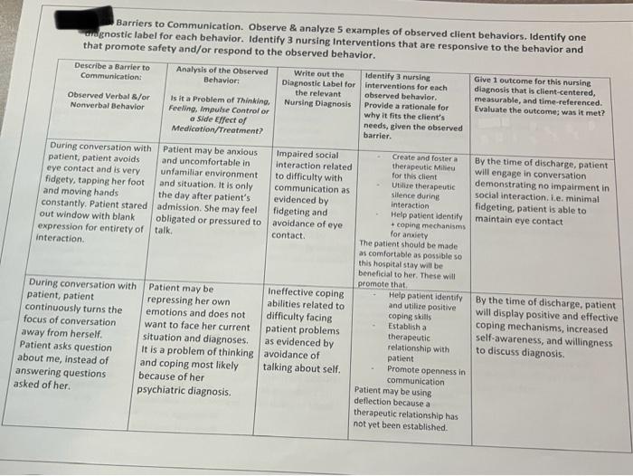Solved help fill the boxes out. example for what information | Chegg.com