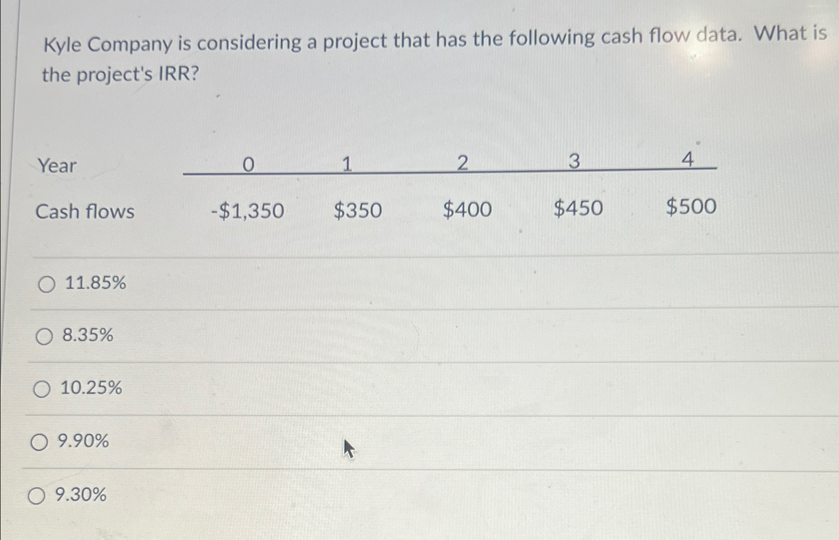 Solved Kyle Company is considering a project that has the | Chegg.com