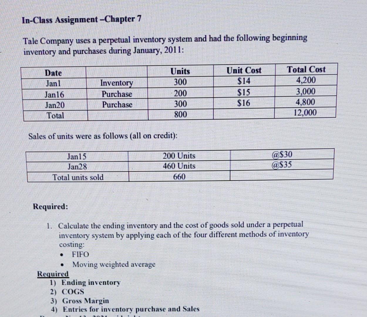Solved In-Class Assignment -Chapter 7 Tale Company uses a | Chegg.com