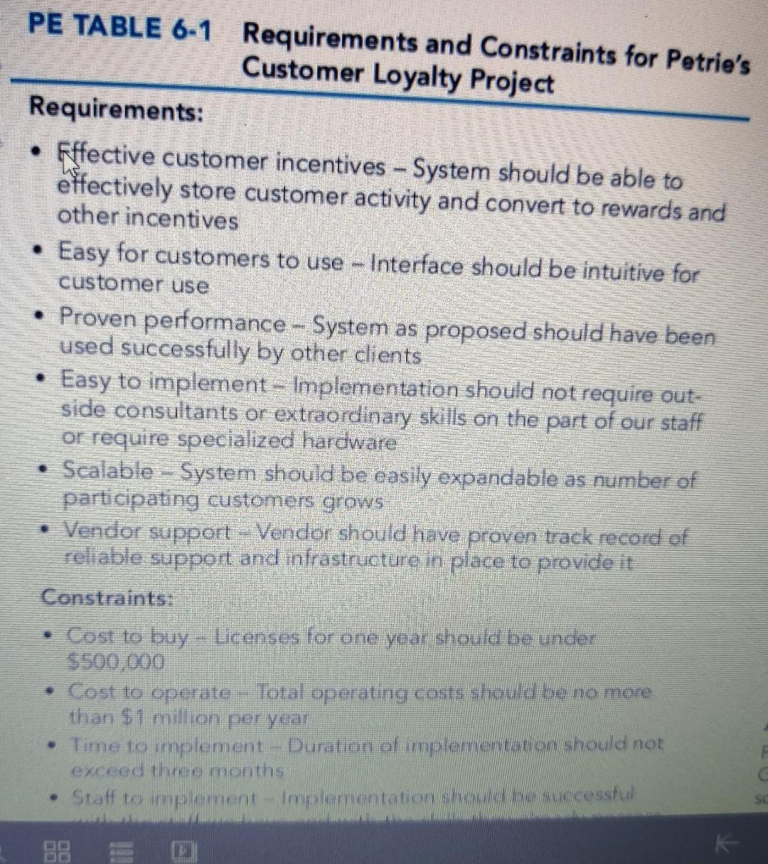 Solved this is a case study of Petrie electronic | Chegg.com
