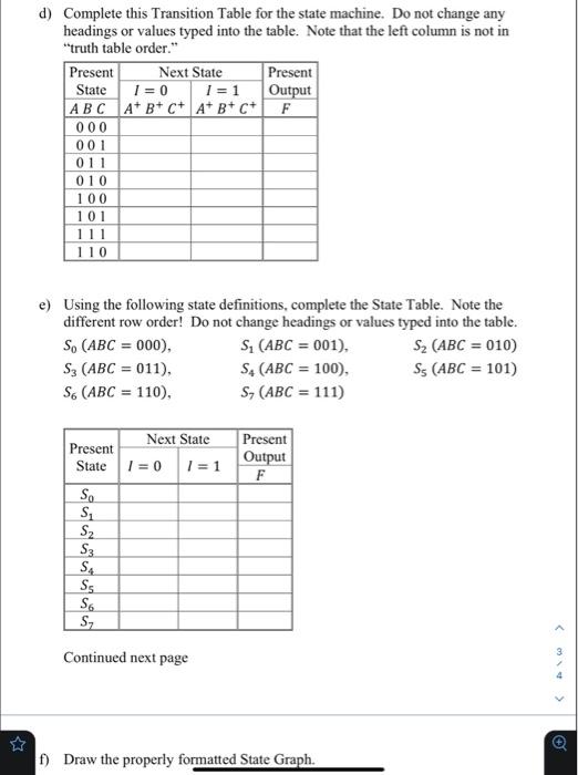 Solved b) Determine the expression for the flip-flop inputs, | Chegg.com