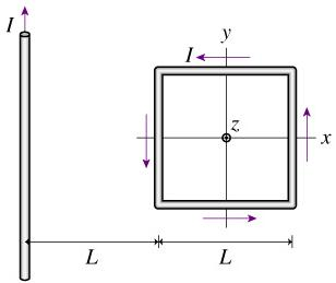 Solved A long wire and a square loop lie in the plane of the | Chegg.com