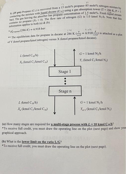 Solved 5. (25 pts) Propane (Cs) is recovered from a 15 mole | Chegg.com