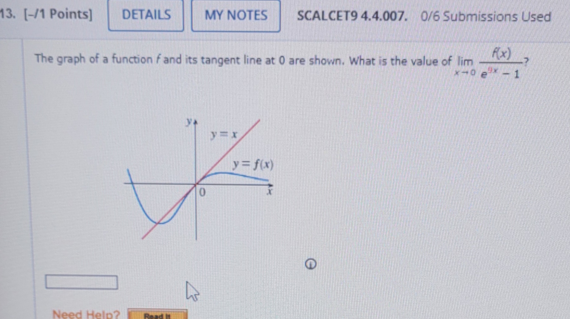 Solved [-/1 ﻿Points]SCALCET9 4.4.007. ﻿O/6 ﻿Submissions | Chegg.com