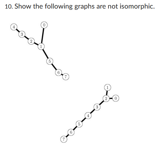 Solved Show that the following graphs are not isomorphic | Chegg.com