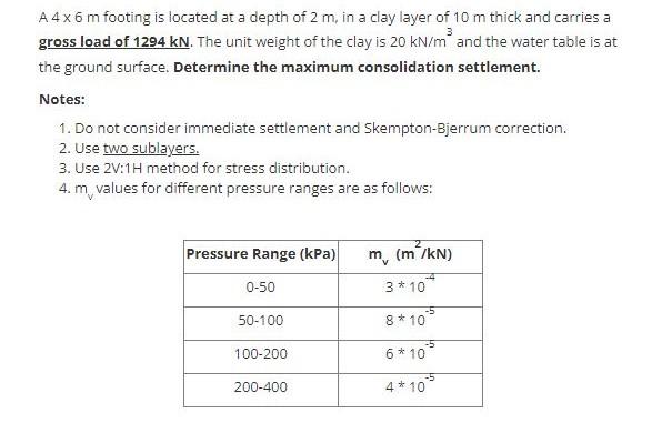 Solved A 4×6 m footing is located at a depth of 2 m, in a | Chegg.com
