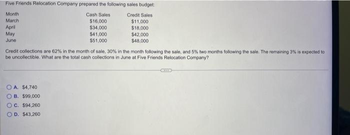Solved Five Friends Relocation Company prepared the | Chegg.com