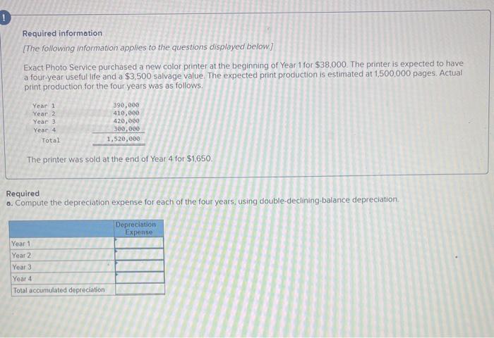 Solved Required information [The following information | Chegg.com