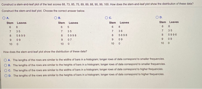 Solved Construct a stem-and-leaf plot of the test scores 68, | Chegg.com