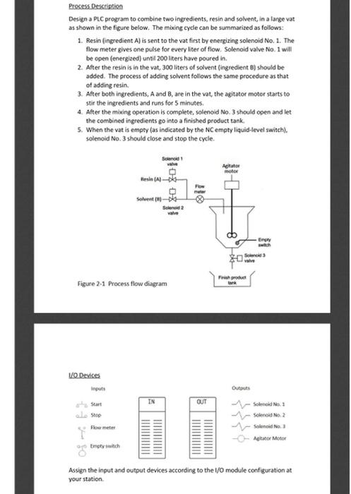 Solved Process Description Design A Plc Program To Combine 