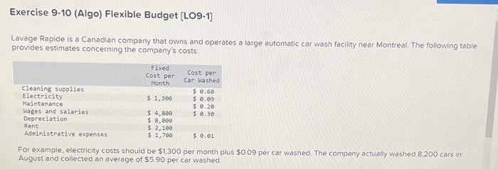 Solved Exercise 9-10 (Algo) Flexible Budget [LO9-1] Lavage | Chegg.com