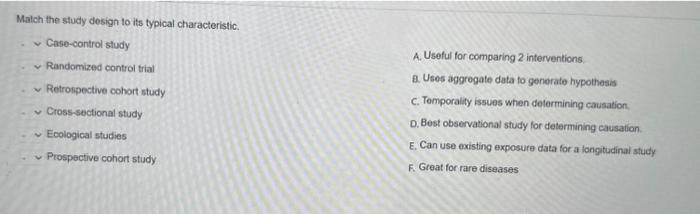 Solved Match the study design to its typical characteristic. | Chegg.com