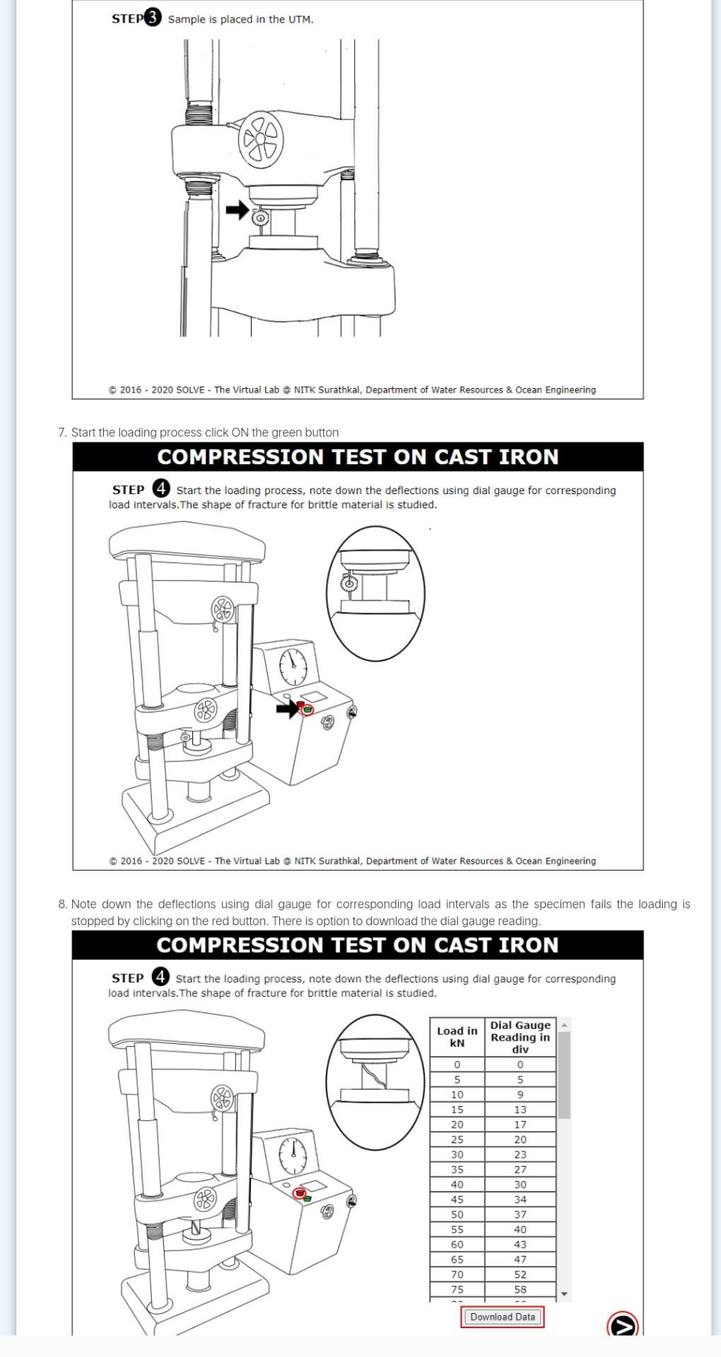 tensile test on cast iron lab report with the | Chegg.com