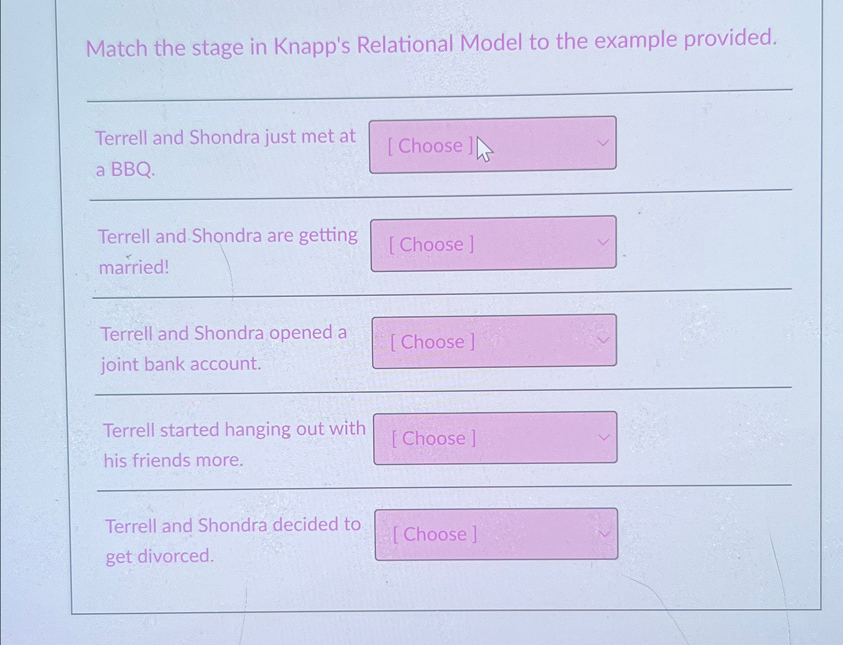 Solved Match the stage in Knapp's Relational Model to the | Chegg.com