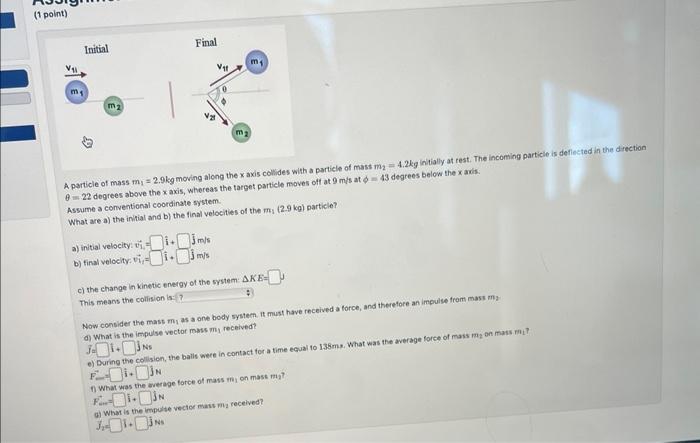 Solved (1 point) Initial A particle of mass m1=2.9 kg moving | Chegg.com