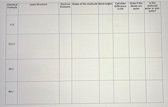 Solved Lewis Structure Chemical Formula Electron Shape of | Chegg.com