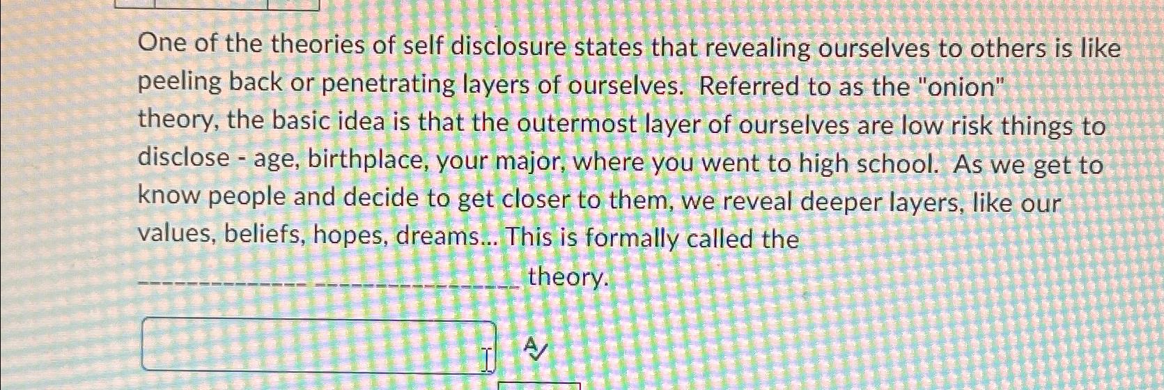 Solved One of the theories of self disclosure states that | Chegg.com