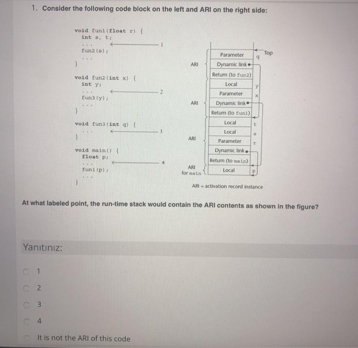 Solved 1. Consider the following code block on the left and | Chegg.com