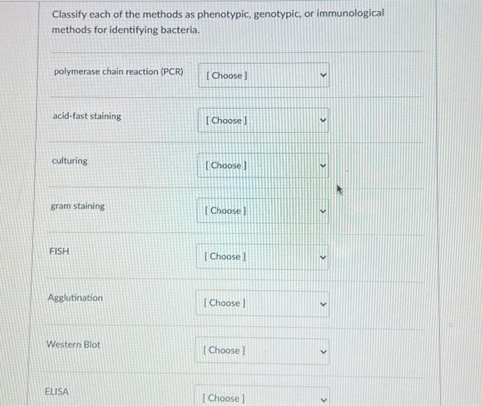 Solved Classify each of the methods as phenotypic, | Chegg.com