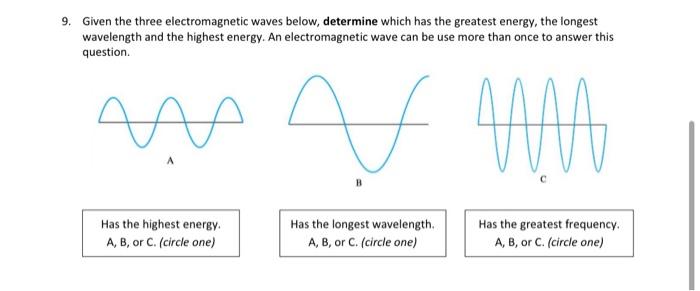 Solved 9. Given the three electromagnetic waves below, | Chegg.com