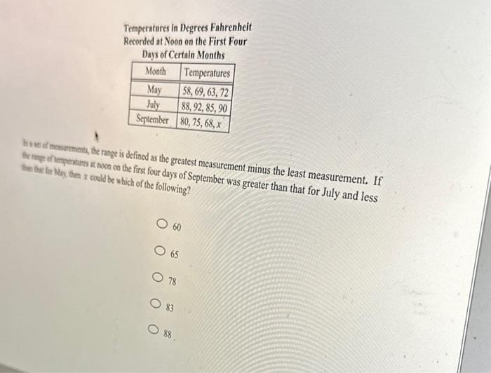 Solved Temperatures in Degrees Fahrenheit Recorded at Noon | Chegg.com