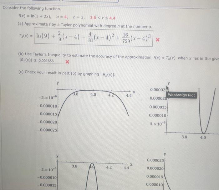 Solved Consider the following function. | Chegg.com
