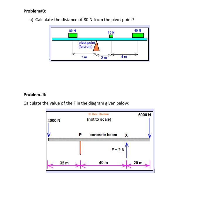 Solved Problem\#3: a) Calculate the distance of 80 N from | Chegg.com