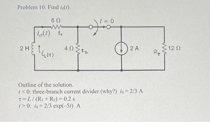 Solved Problem 10. Find i0(t). Outline of the solution. t