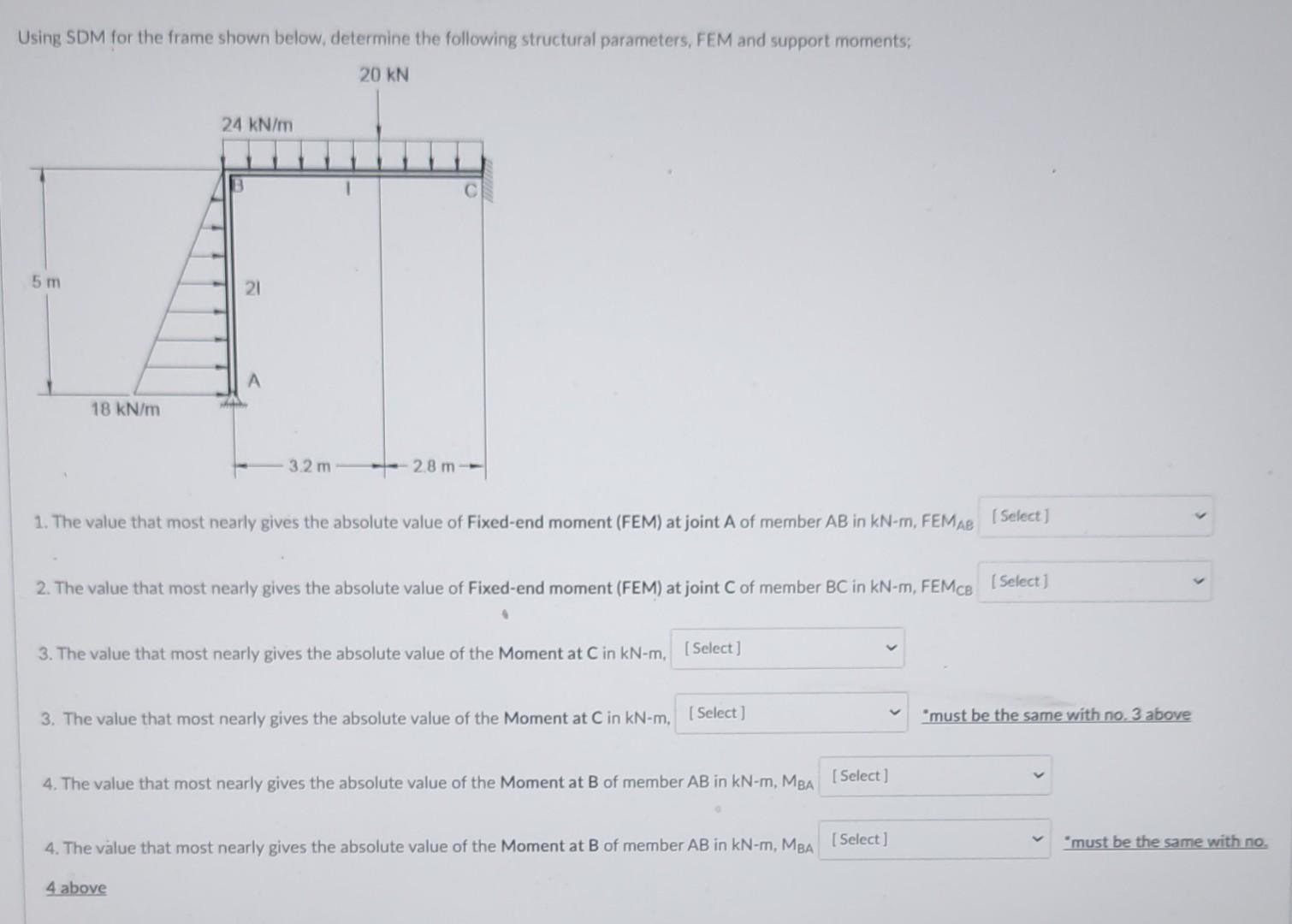 Solved Using SDM for the frame shown below, determine the | Chegg.com
