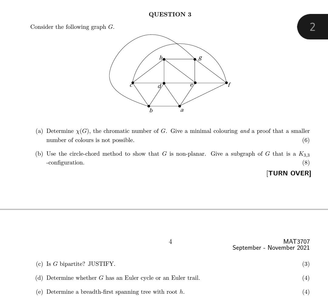 Solved QUESTION 3 Consider the following graph G. 2 8 f a b | Chegg.com