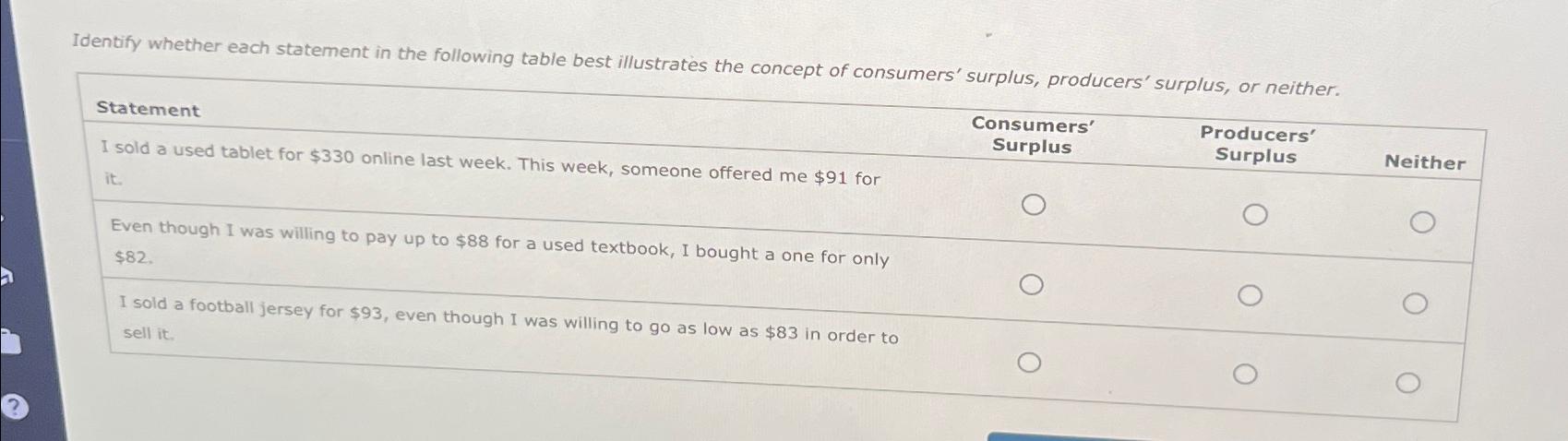Solved Identify whether each statement in the following | Chegg.com