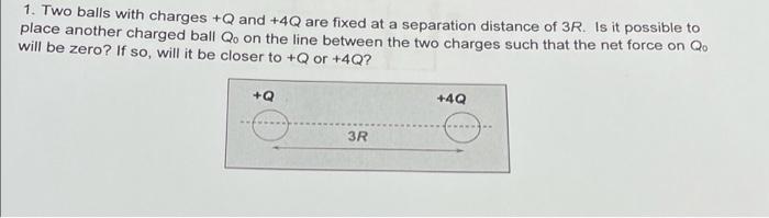 Solved 1. Two balls with charges +Q and +4Q are fixed at a | Chegg.com