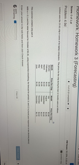 Solved Homework Homework 3 Forecasting Score 0 Of 1 Pt •