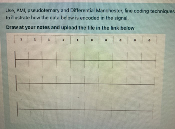 Solved Use, AMI, pseudoternary and Differential Manchester, | Chegg.com