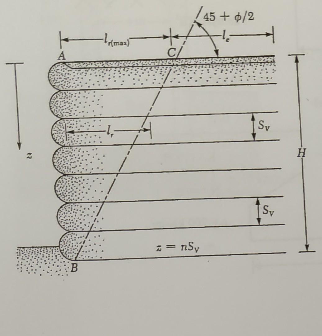 Solved GEOTECHNICAL ENGINEERING H= 21 ft unit weight | Chegg.com